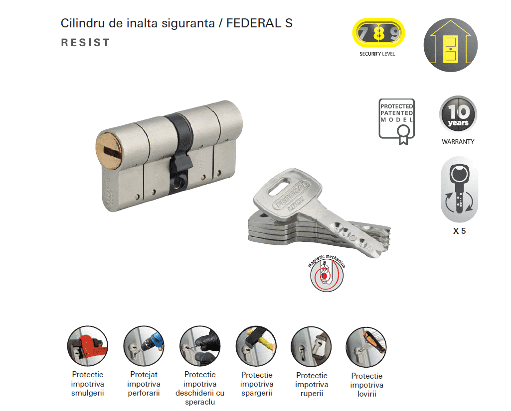 Ghid complet pentru alegerea si instalarea unui butuc de usa Kelpi